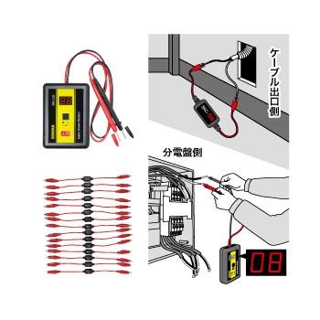 DENSAN JEFCOM ジェフコム デンサン スーパールートチェッカー SRC-110 : 電材ドットコム Yahoo!店 - 通販 - Yahoo!ショッピング