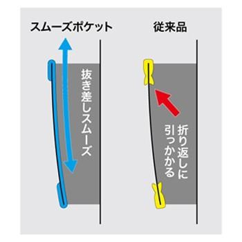 DENSAN JEFCOM ジェフコム デンサン スムーズツールホルダー NDS-941-KBB : 電材ドットコム Yahoo!店 - 通販 - Yahoo!ショッピング