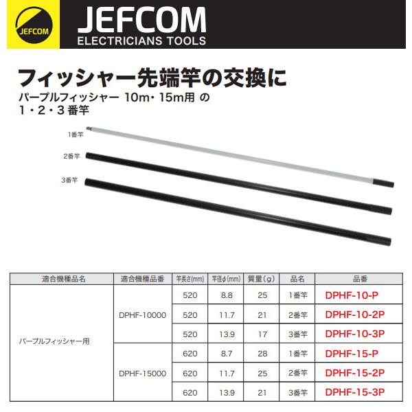 DENSAN Jefcom ジェフコム デンサン パープルフィッシャー 2番竿 DPHF-10-2P : 電材ドットコム Yahoo!店 - 通販 - Yahoo!ショッピング