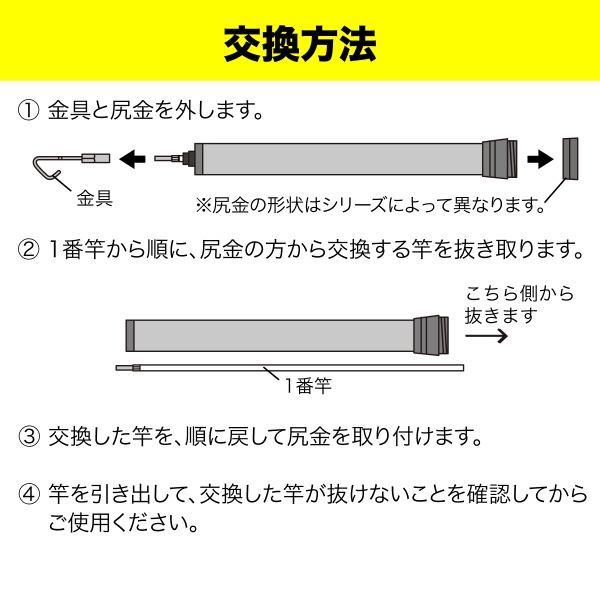 DENSAN Jefcom ジェフコム デンサン パープルフィッシャー 2番竿 DPHF-10-2P : 電材ドットコム Yahoo!店 - 通販 - Yahoo!ショッピング