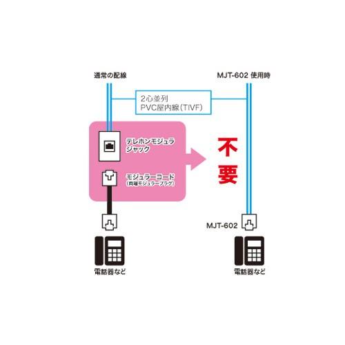 JEFCOM ジェフコム DENSAN デンサン モジュラープラグ MJT-602 :4937897515972:電材ドットコム Yahoo!店 - 通販 - Yahoo!ショッピング