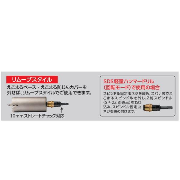 ハウスビーエム HOUSEB.M ハウスB.M えこまるギア 替刃 65φ TA674EM-65 EMC-65B : 電材ドットコム ...