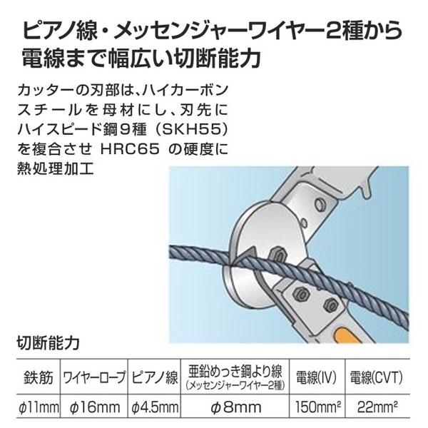 MARVEL マーベル MSH-65 スーパーハードカッター : 電材ドットコム Yahoo!店 - 通販 - Yahoo!ショッピング