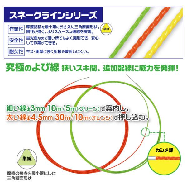 プロメイト MARVEL マーベル スネークラインS MW-315S : 電材ドットコム Yahoo!店 - 通販 - Yahoo!ショッピング