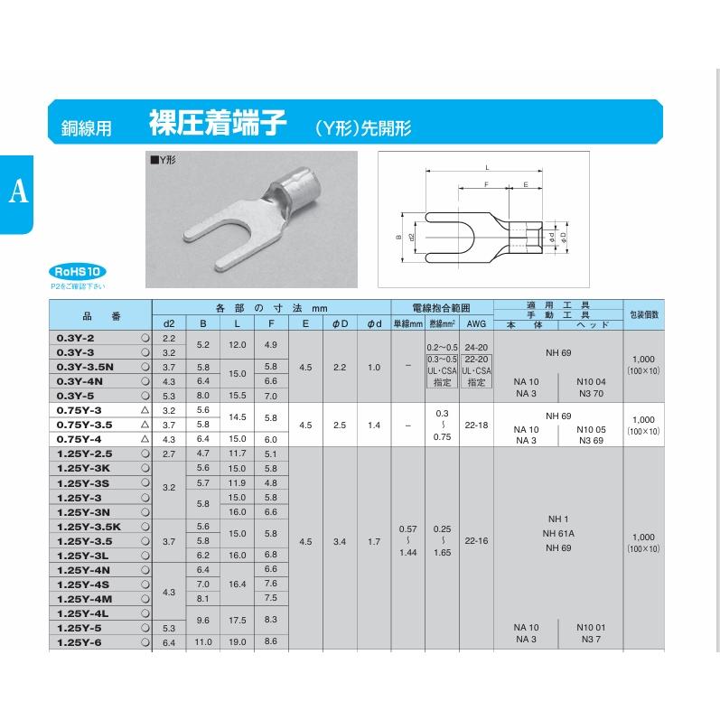 ニチフ 【100個入】1.25Y-3.5 銅線用 裸圧着端子 Y形 先開形 : 電材満サイ - 通販 - Yahoo!ショッピング