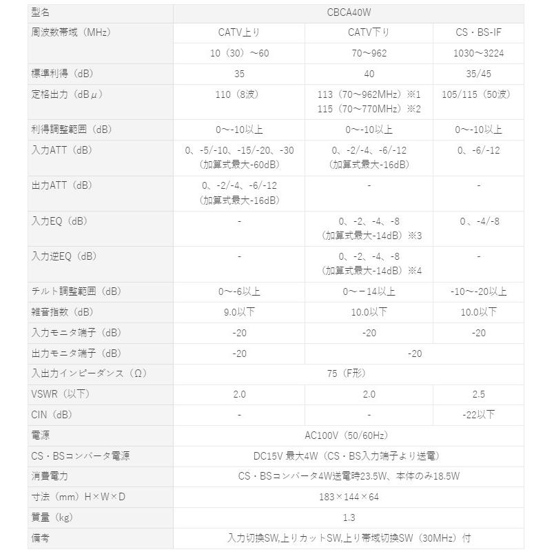 サン電子 (当日発送OK!) CBCA40W CS・BS・CATV双方向ブースタ（40dB型） 新4K8K対応 : 電材満サイ - 通販 - Yahoo!ショッピング