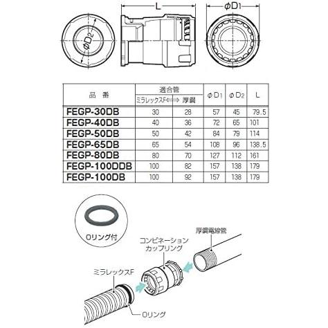 未来工業 【1000円均一サイ】FEGP-50DB コンビネーションカップリング ミラレックスF : 電材満サイ - 通販 - Yahoo ...
