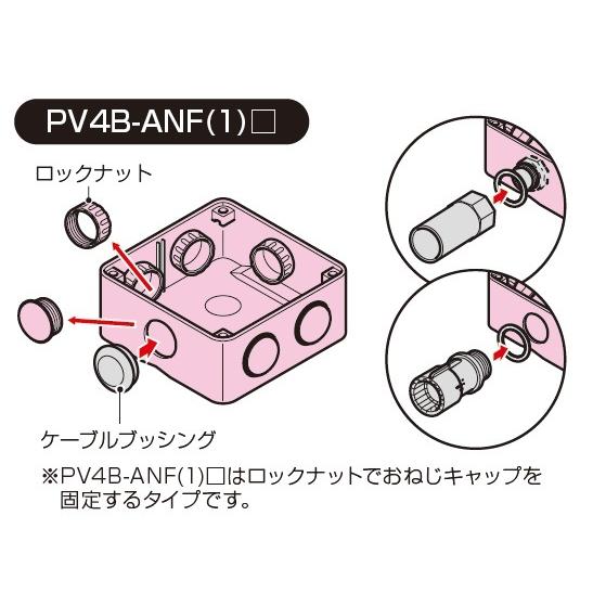 未来工業 【当日発送OK！】未来工業 PV4B-ANF1M 露出用四角ボックス 取付自在蓋 1個価格 : 電材満サイ - 通販 - Yahoo!ショッピング