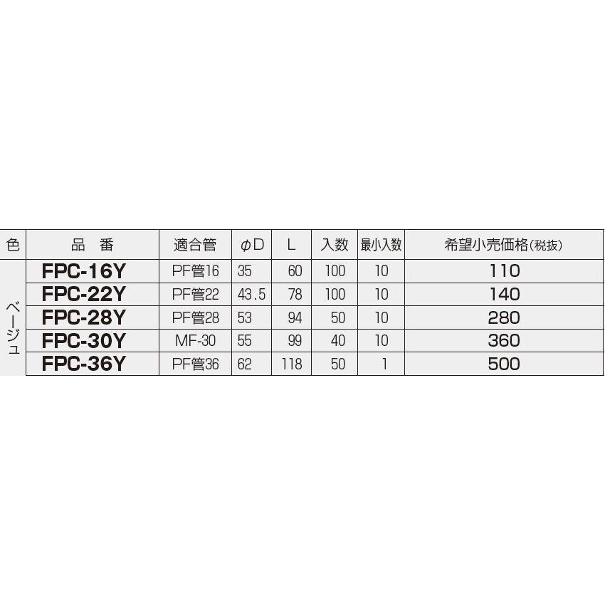 未来工業 【当日発送OK！】未来工業 カップリング ワンタッチ型 PF管22用 ベージュ 10個セット FPC-22Y : 電材満サイ - 通販 - Yahoo!ショッピング