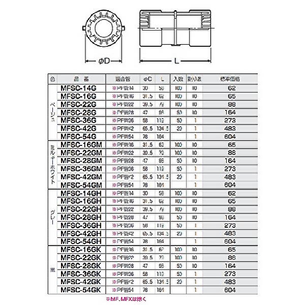 未来工業 MFSC-16GH カップリング Gタイプ PF管16用 グレー ミラフレキ 10個 (付属品：カップリング) :4589905689979:電材満サイ - 通販 - Yahoo ...