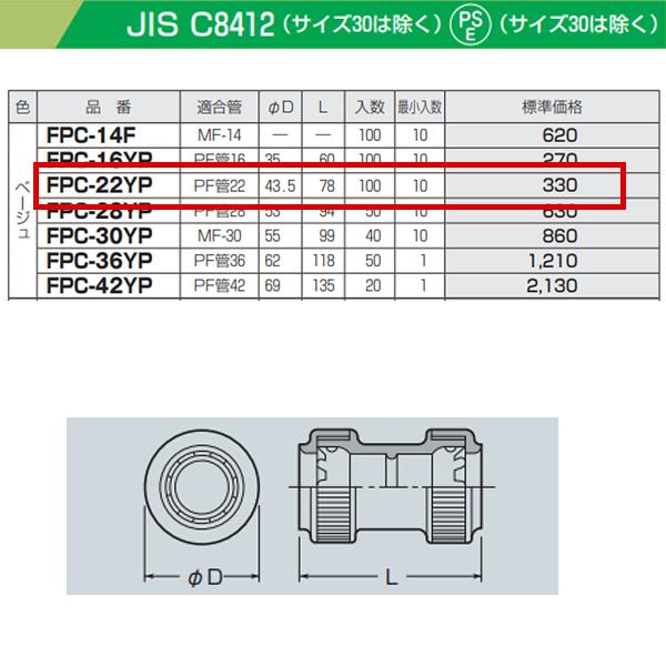未来工業 【当日発送OK！】未来工業 FPC-22YP カップリング防水型 (PF管用) ワンタッチ型 【10個入】 : 電材満サイ - 通販 - Yahoo!ショッピング