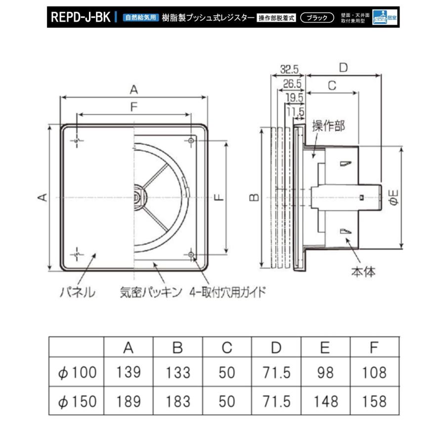 バクマ工業 REPD-100J-BK 樹脂製プッシュ式レジスター 標準型 自然給気用 操作部着脱式 壁面・天井面取付兼用型 黒 :REPD-100J-BK:電材満サイ - 通販 - Yahoo ...