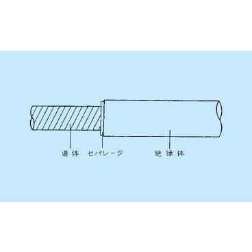 1mより切断OK フジクラ 600V EM-LMCF（WL1） 22SQ 難燃軟質架橋ポリエチレン絶縁電線 インボイス領収書可能 : em-lmcf22 : 電材110番 - 通販 ...