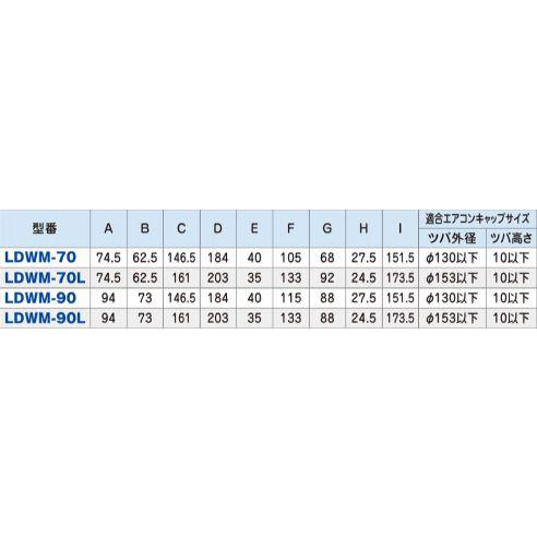 新品 因幡電工 スリムダクトLD ウォールコーナー エアコンキャップ用 壁面取り出し LDWM-70-K ブラック ☆領収書可能☆ : 電材110番 - 通販 - Yahoo!ショッピング