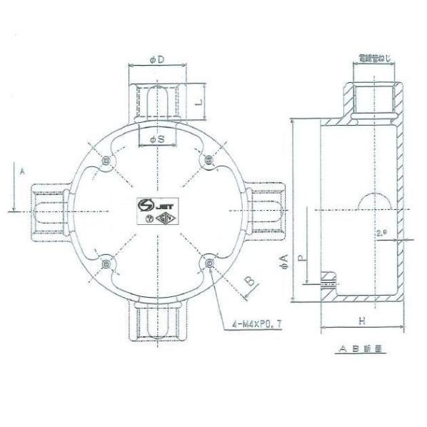在庫あり 丸形露出ボックス（3方出） G22 鋳鉄製 HDZ 溶融亜鉛メッキ シンワ製 （ただしカバーは溶融亜鉛メッキ ねじは電気メッキ） : 電材110番 - 通販 - Yahoo!ショッピング