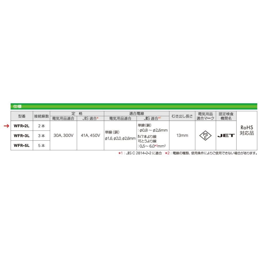 新品 ワゴ ワンタッチコネクター WFR-2LBP JP クリアタイプ 10個入 WAGO : 電材110番 - 通販 - Yahoo!ショッピング