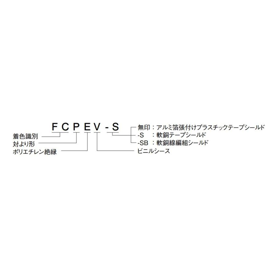 新品 1mより切断OK FCPEV 0.9mm×2P 着色識別ポリエチレン絶縁ビニルシースケーブル インボイス領収書可能 : fcpev09x2p : 電材一番ヤフーショッピング店 - 通販 ...
