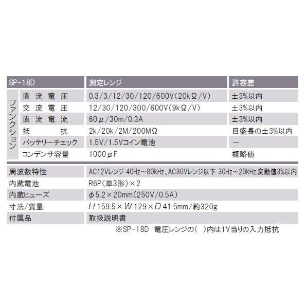 即日出荷 新品 三和電気計器 アナログマルチテスタ SP-18D 耐衝撃メータ SANWA☆インボイス領収書可能☆ : 電材一番ヤフー ...