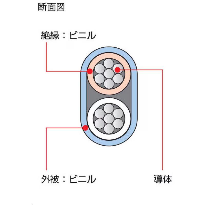 1mより切断OK！ 福電 VX-G-VVF 1.25SQ×1P 平形 補償導線 青色 ビニル インボイス領収書可能 : 電材一番ヤフーショッピング店 - 通販 - Yahoo!ショッピング