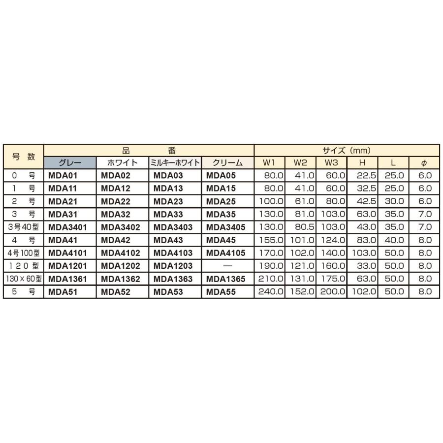 MDA32 固定バンド 3号 エムケーダクト ホワイト マサル工業 : 電材王ヤフー店 - 通販 - Yahoo!ショッピング