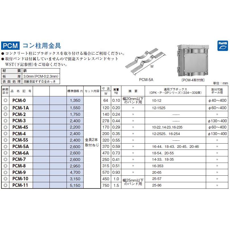 日東工業 PCM-4S コン柱用金具 OPK OP P シリーズ専用 pcm4s : 電材王ヤフー店 - 通販 - Yahoo!ショッピング