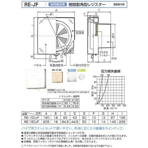 バクマ工業 BEAR 自然給気用 樹脂製角型レジスター 空気清浄フィルター付 RE-100JF(ホワイト) : 電材スーパーYOUモール - 通販 - Yahoo!ショッピング