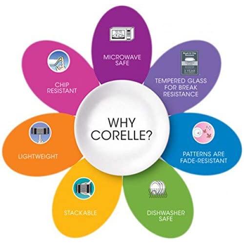 Corelle 6003893 Winter Frost White 10.25 Inch Plate by CORELLE 並行輸入品 : DreamFactory - 通販 - Yahoo ...