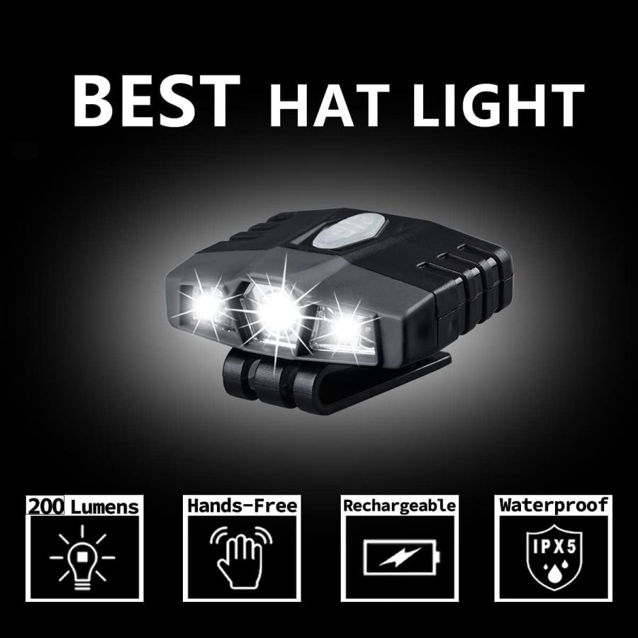 Ultra Bright Hat Light - 200 Lumens CREE LED Clip on Baseball Cap ...