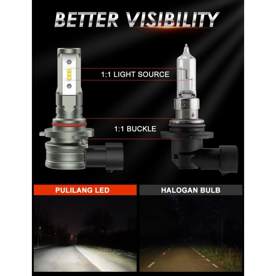 Pulilang 9005LED Bulb Fog Light Bulbs 16000LM 1:1 Mini Size HB3 Led ...