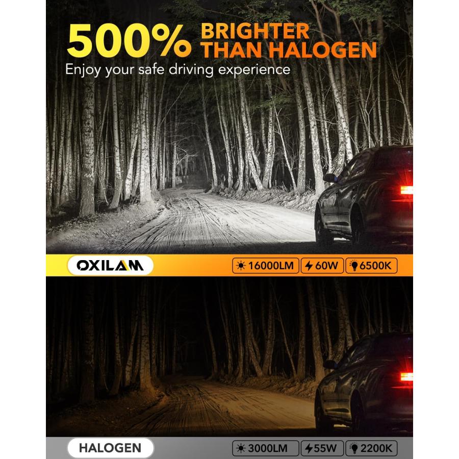 OXILAM 2023 Upgraded H11 LED Bulbs 16000LM 500% Brighter 1:1 Size 6500K Cool White Wireless H9 ...