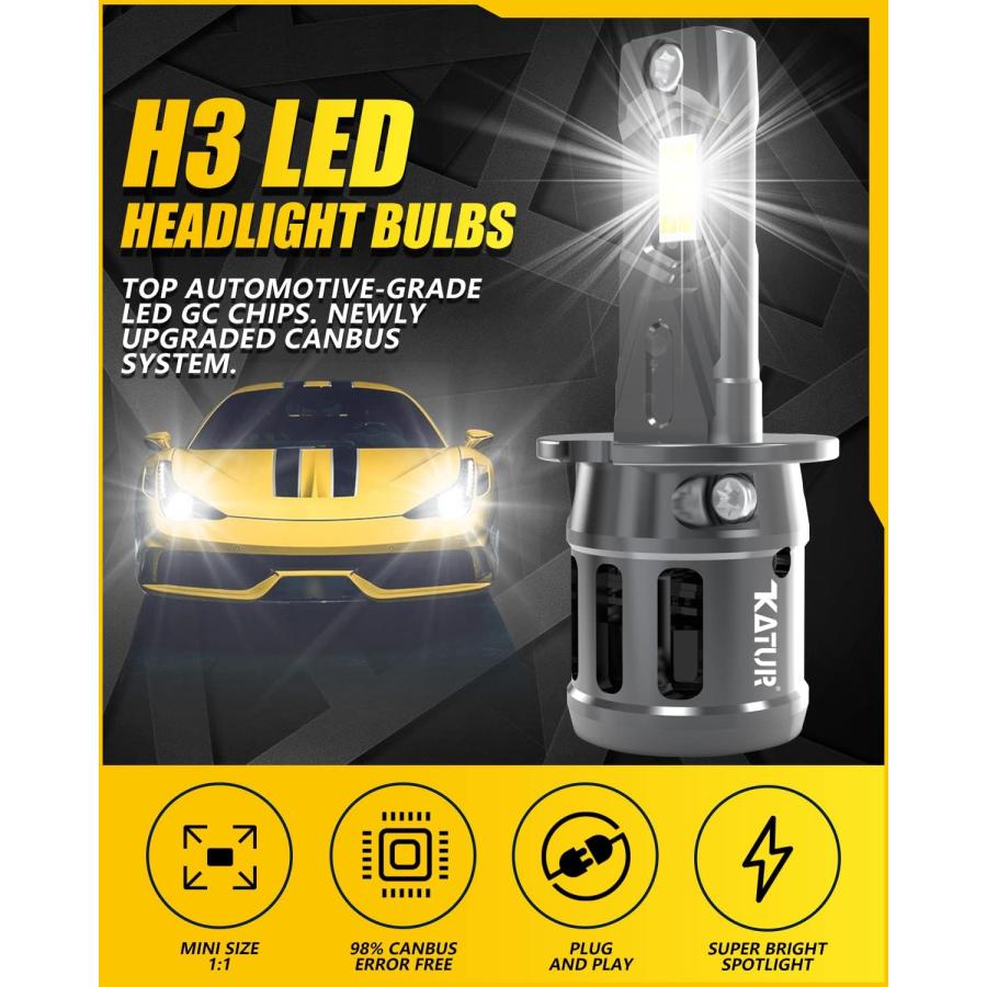 KATUR H3 LEDヘッドライト電球 400%輝度 16000LM 6000K キセノンホワイト 1:1 ミニサイズ オールインワン 変換キット プラグアンドプレイ LEDフォグライト ...