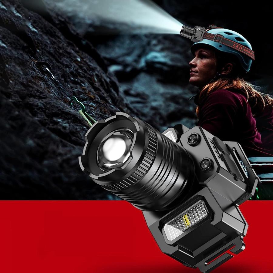 Headlamp Flashlight USB Charging 20000 Lumens LED Rechargeable with ...