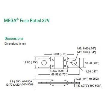 【並行輸入品】 Littelfuse 0298060 Bolt Down Auto Fuse 60A Time Delay 32V 298 Serie : GoodChoice - 通販 ...