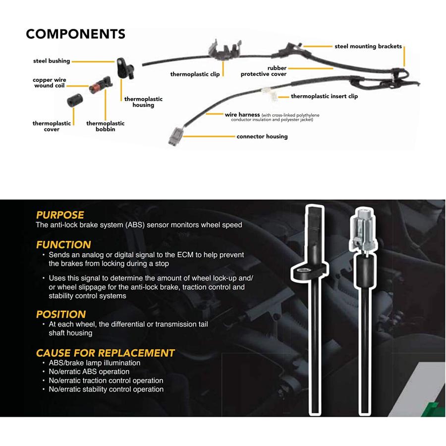 Front Left or Right ABS WHEEL SPEED SENSOR Replacement For Jeep Grand ...