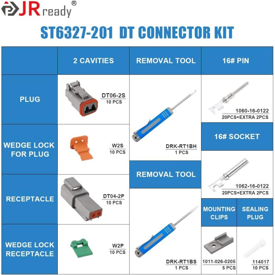 【並行輸入品】 JRready 2ピンウェイ Deutsch DTコネクタキット、サイズ16スタンプコンタクト14-18AWG、シールプラグ、DT04 : GoodChoice - 通販 ...