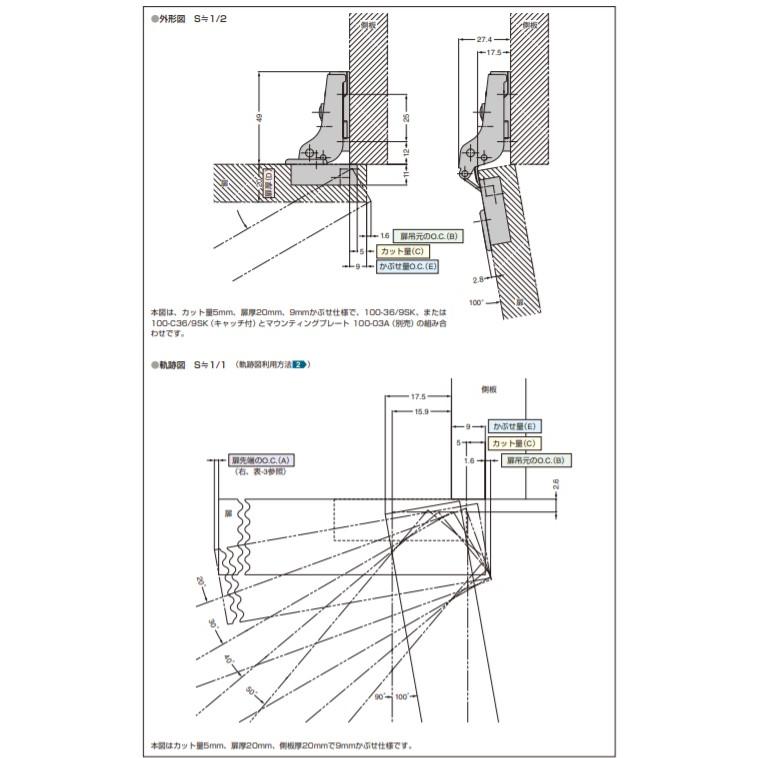 SUGATSUNE スガツネ工業 スライド丁番 100 キャッチなし 160-073-892 100-36/9SK | LAMP 建築金物 家具金物 建具 部品 パーツ 金具 金物 スライド丁 ...