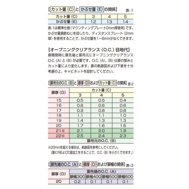 SUGATSUNE スガツネ工業 ステンレス鋼製スライド丁番 100 キャッチ付 160-073-880 100-C46/14 SUS304B | LAMP 建築金物 家具金物 部品 パーツ ...