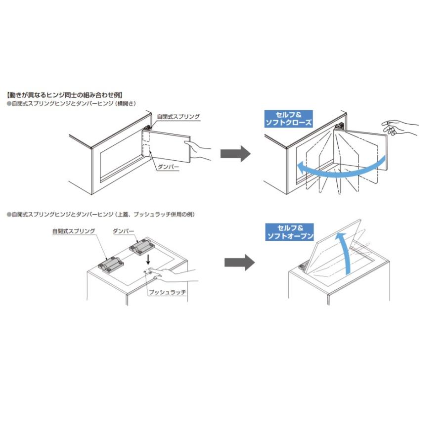 SUGATSUNE スガツネ工業 バラエティーモーションヒンジ HG-VH8型 ブラック 170-032-616 HG-VH8-N-BL | LAMP 建築金物 家具金物 建具 部品 パーツ ...