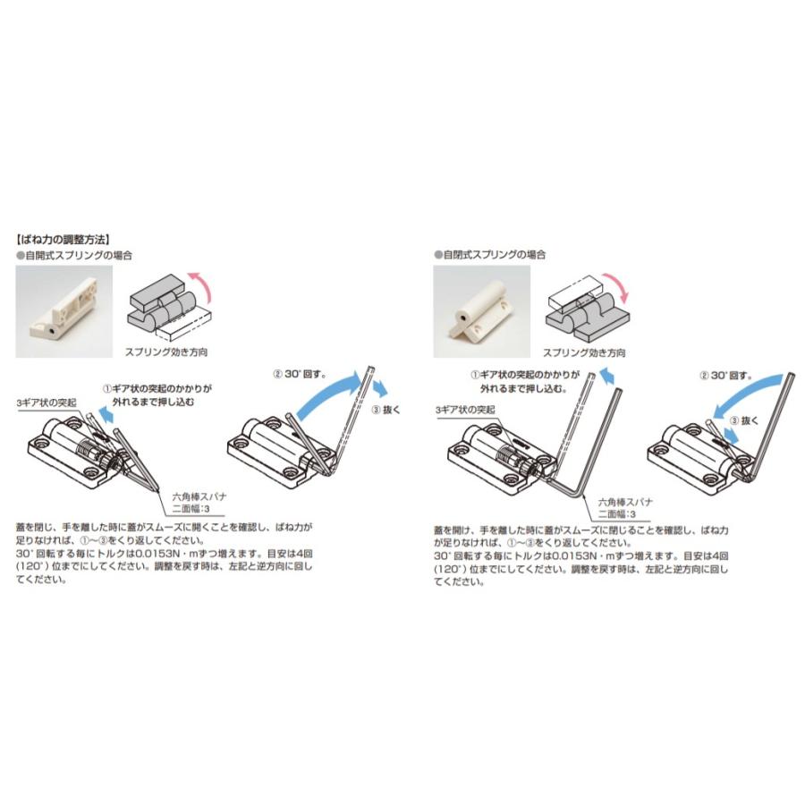 SUGATSUNE スガツネ工業 バラエティーモーションヒンジ HG-VH8型 ホワイト 170-032-621 HG-VH8-OP-WT | LAMP 家具金物 建具 部品 パーツ 金具 ...