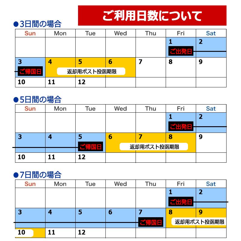 【レンタル】海外Wifiルーター 韓国 KOREA 3日間 無制限 往復送料無料 SIMO E1 クラウドWifiルーター 2泊3日 大容量 レンタルWiFi 即日発送 : DHA ...