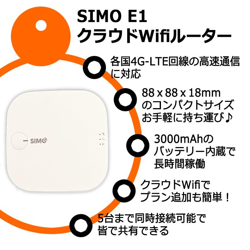 【レンタル】海外Wifiルーター 韓国 KOREA 3日間 無制限 往復送料無料 SIMO E1 クラウドWifiルーター 2泊3日 大容量 レンタルWiFi 即日発送 : DHA ...