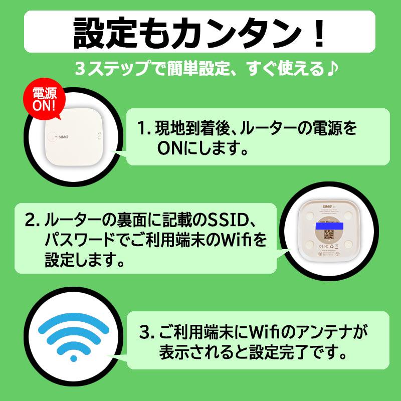 【レンタル】海外Wifiルーター 韓国 KOREA 3日間 無制限 往復送料無料 SIMO E1 クラウドWifiルーター 2泊3日 大容量 レンタルWiFi 即日発送 : DHA ...
