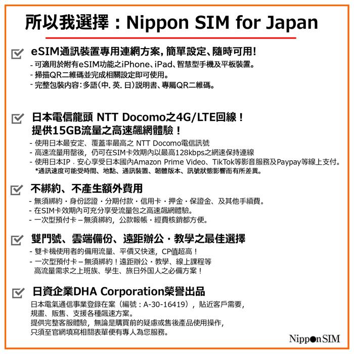 【メール送付】eSIM 日本 プリペイドsim 180日間 15GB ドコモ通信網 docomo 4G/LTE回線 データ通信専用 esim対応simフリー端末のみ対応 : DHA ...