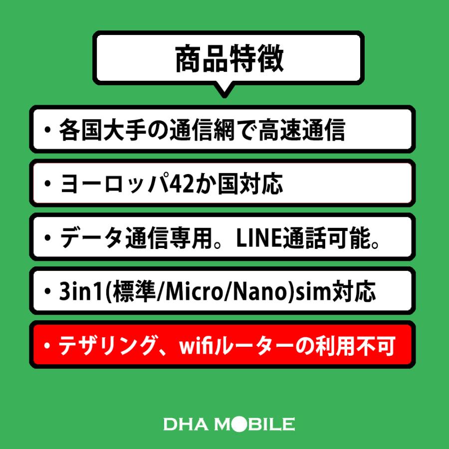ヨーロッパ simカード 42国周遊 30日間 10GB プリペイドsim 簡単設定 説明書付 5G/4G回線 データ通信専用 simフリー端末のみ対応 イギリス フランス イタリア ...
