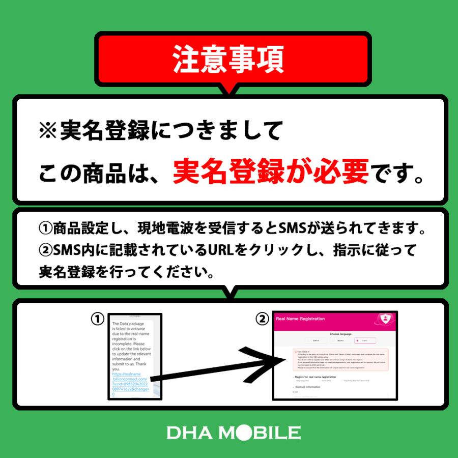 【メール送付】台湾 eSIM 5日間 10GB(超えると低速128kbps) プリペイドsim 4G/LTE回線 データ通信専用 esim対応simフリー端末のみ対応 : DHA direct ...