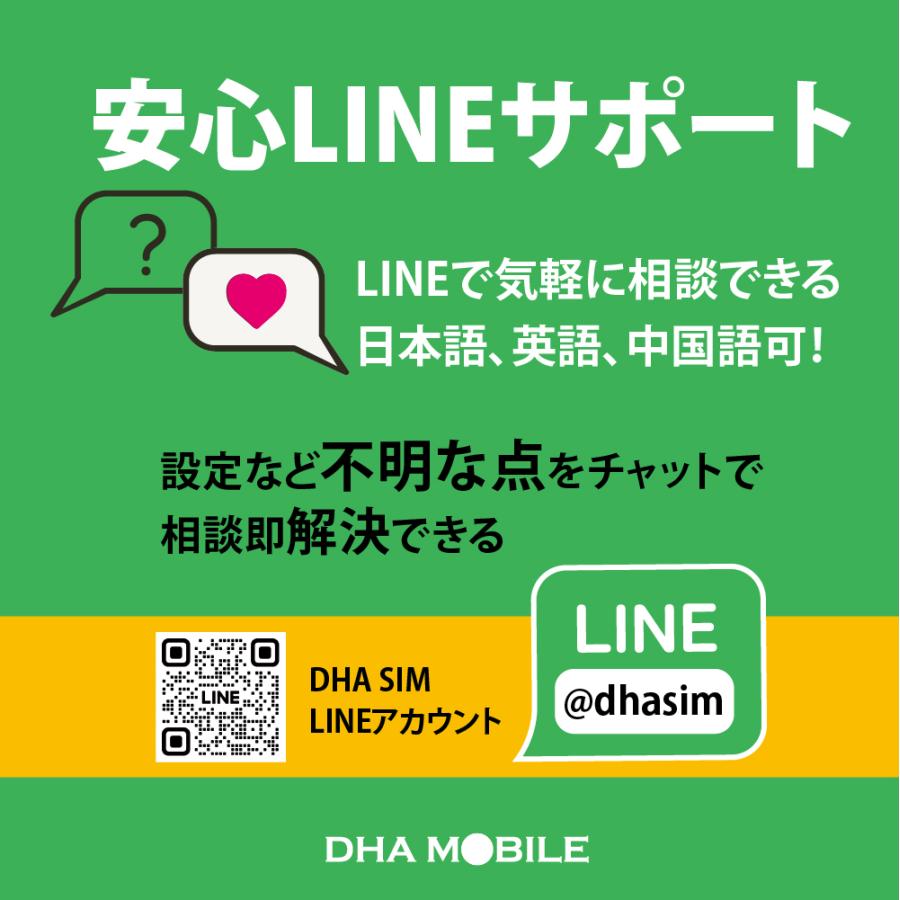 【メール送付】中国 eSIM 5日間 5GB(超えると低速128kbps) プリペイドeSIM 4G/LTE回線 データ通信専用 esim対応simフリー端末のみ対応 : DHA direct ...