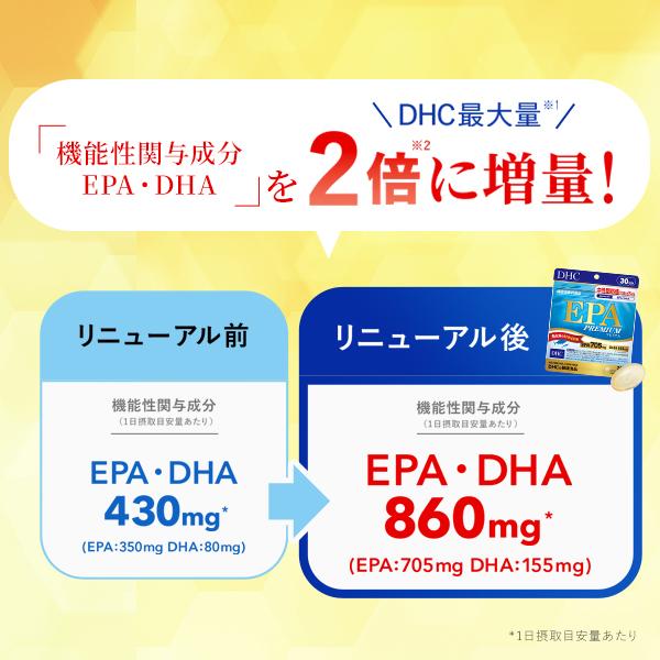 DHC EPA プレミアム 30日分【機能性表示食品】 公式 最短即日発送 | サプリメント サプリ DHA メール便 : DHC スピード配送Yahoo!店 - 通販 - Yahoo!ショッピング
