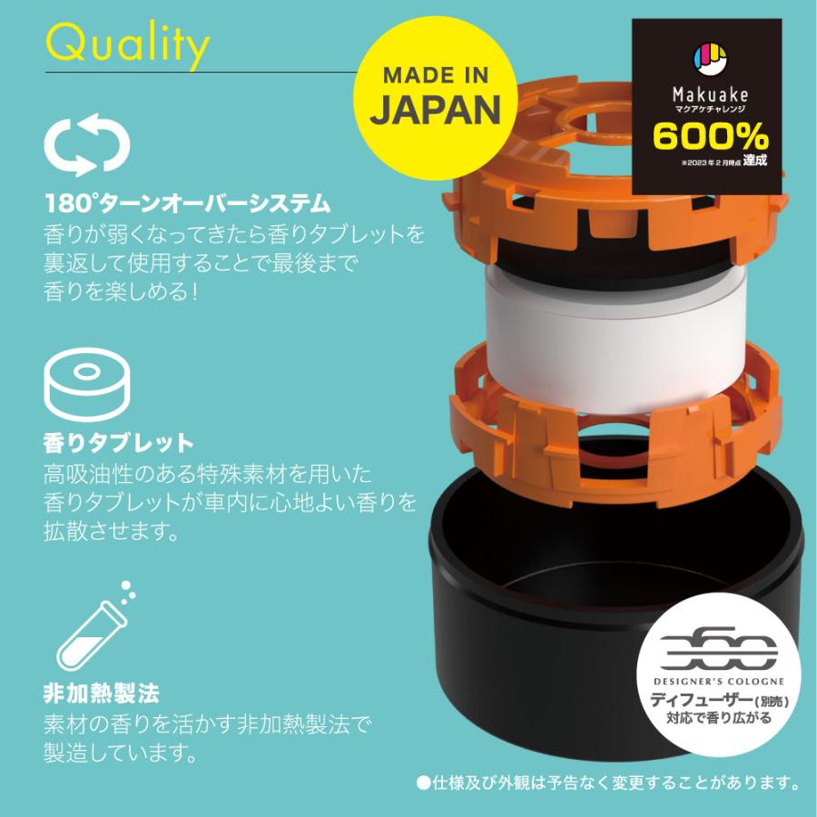 DC360 カートリッジ(DC360 CARTRIDGE) レモングラス＆ユーカリ 車用芳香剤 15355 くるまにポピー2023s ...