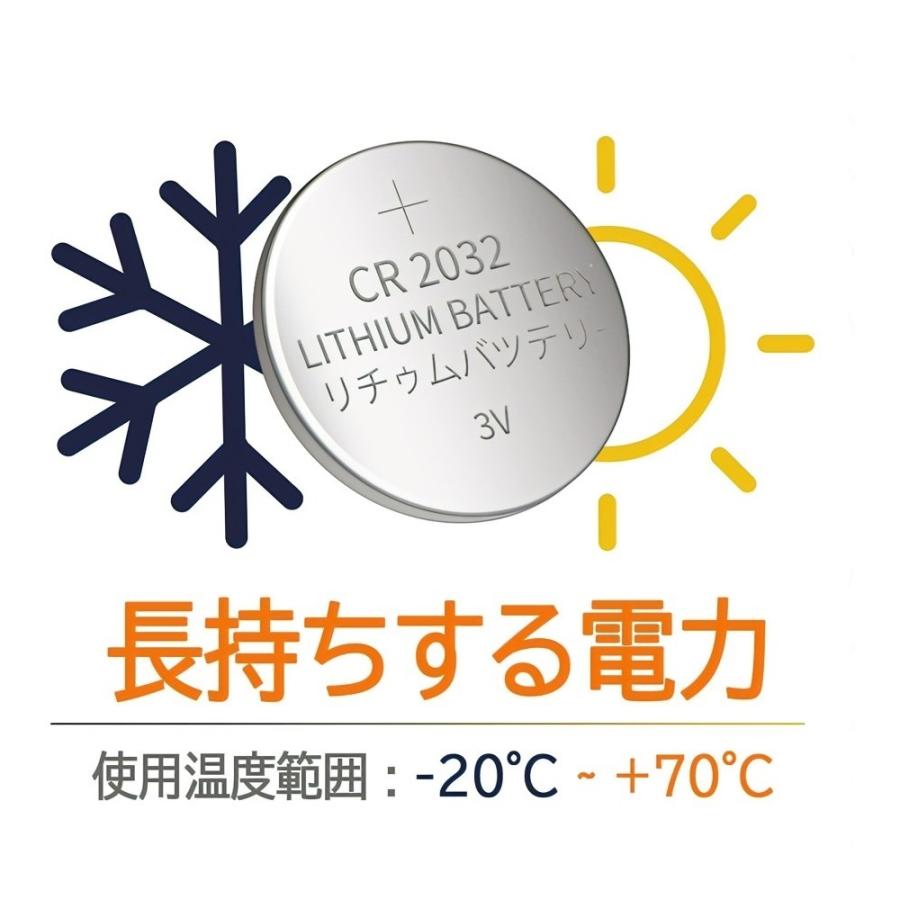 5個入り NinoLite CR2032 ボタン電池 3V 240mAh 水銀ゼロ使用 ECR2032 DL2032 SB-T51 RC2032 KECR2032 等対応 : didica ...