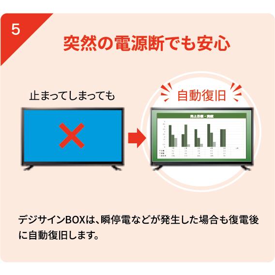 P9 デジタルサイネージ デジサインBOX【3年保証延長付き P9 デジタルサイネージ デジサインBOX【3年保証延長付き